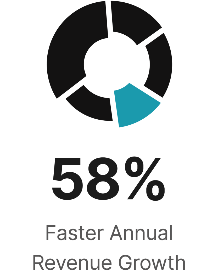 Home - Aureus Tech Systems