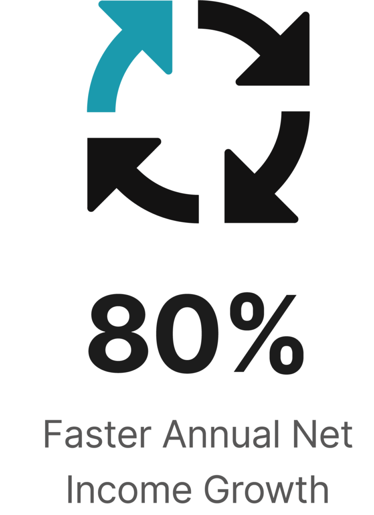 Home - Aureus Tech Systems