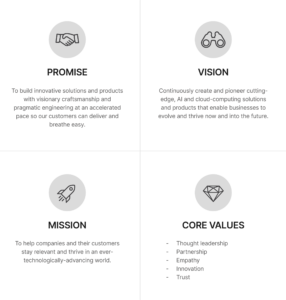 Who We Are - Aureus Tech Systems