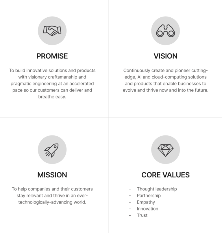 Who We Are - Aureus Tech Systems