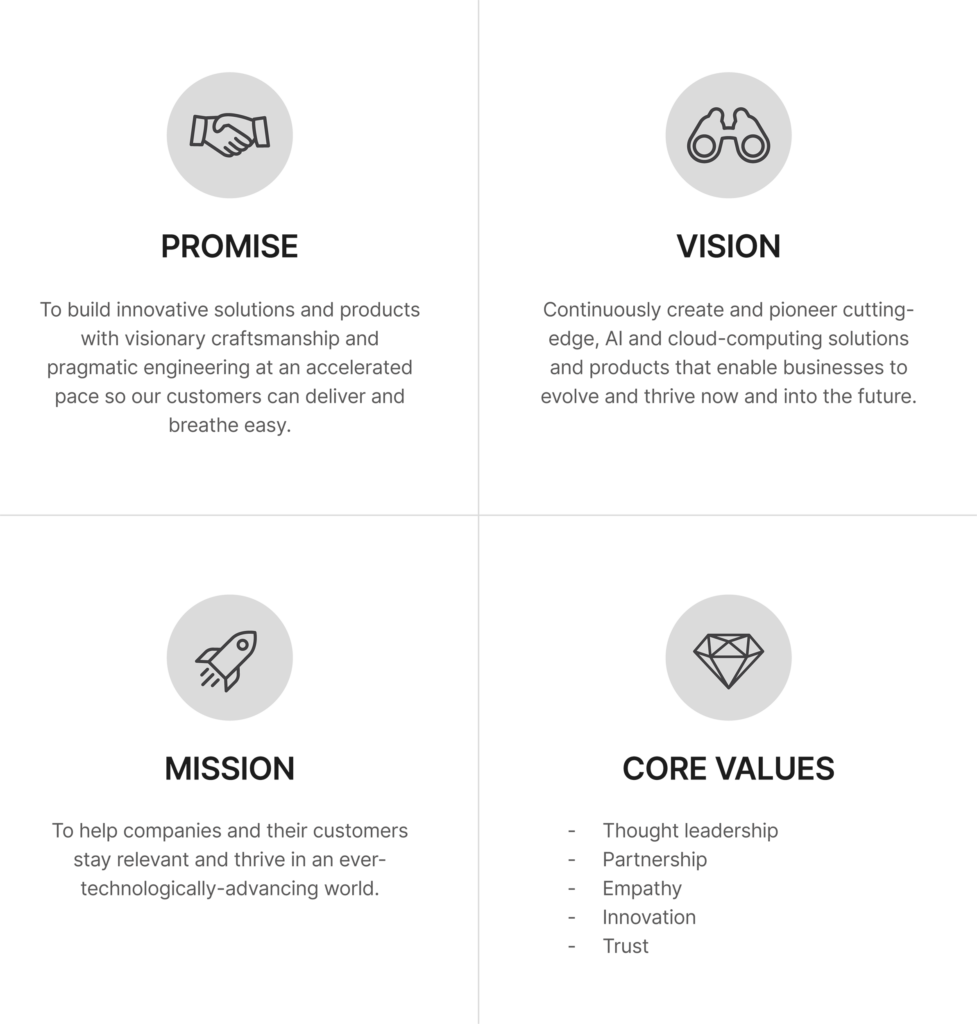 Who We Are - Aureus Tech Systems